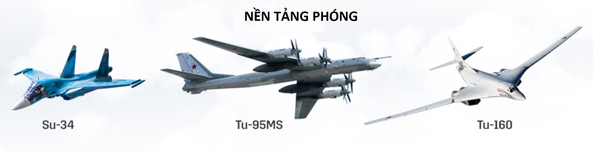 TÊN LỬA HÀNH TRÌNH PHÓNG TỪ TRÊN KHÔNG Kh-101, Kh-102 - Lemo's linkebook