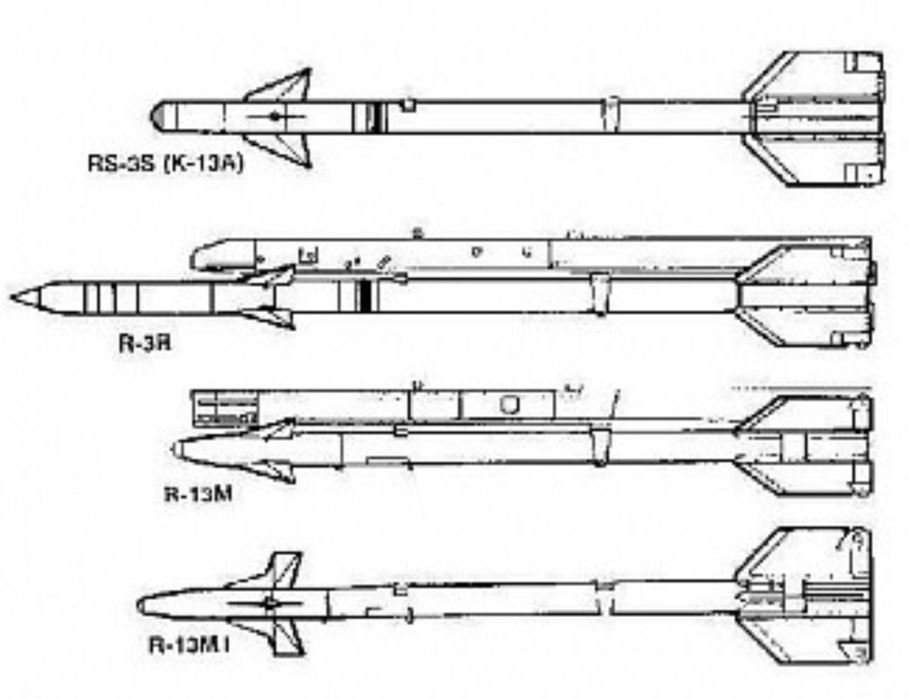 TÊN LỬA KHÔNG ĐỐI KHÔNG TẦM NGẮN K-13 - Lemo's linkebook