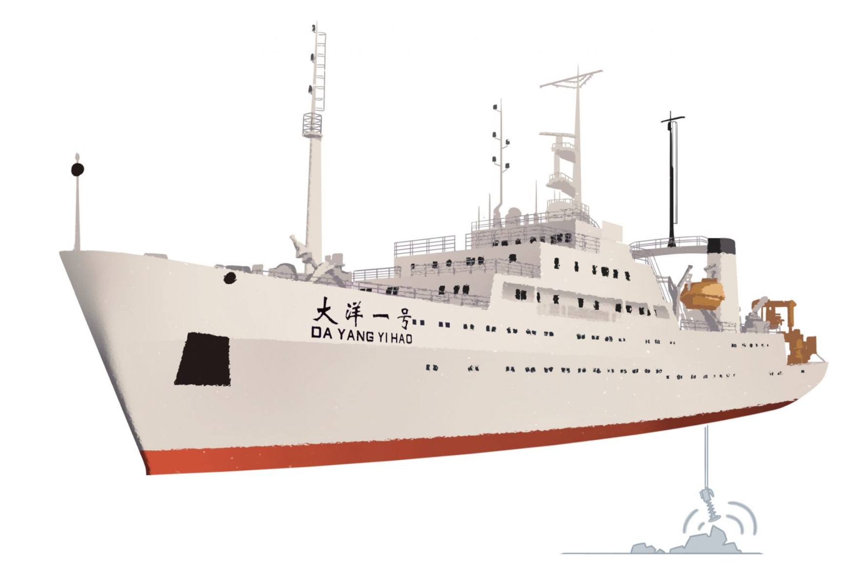 9 TÀU NGHIÊN CỨU ĐẶC BIỆT CỦA TRUNG QUỐC - Lemo's linkebook