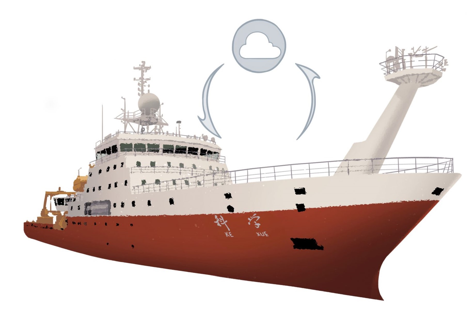 9 TÀU NGHIÊN CỨU ĐẶC BIỆT CỦA TRUNG QUỐC - Lemo's linkebook