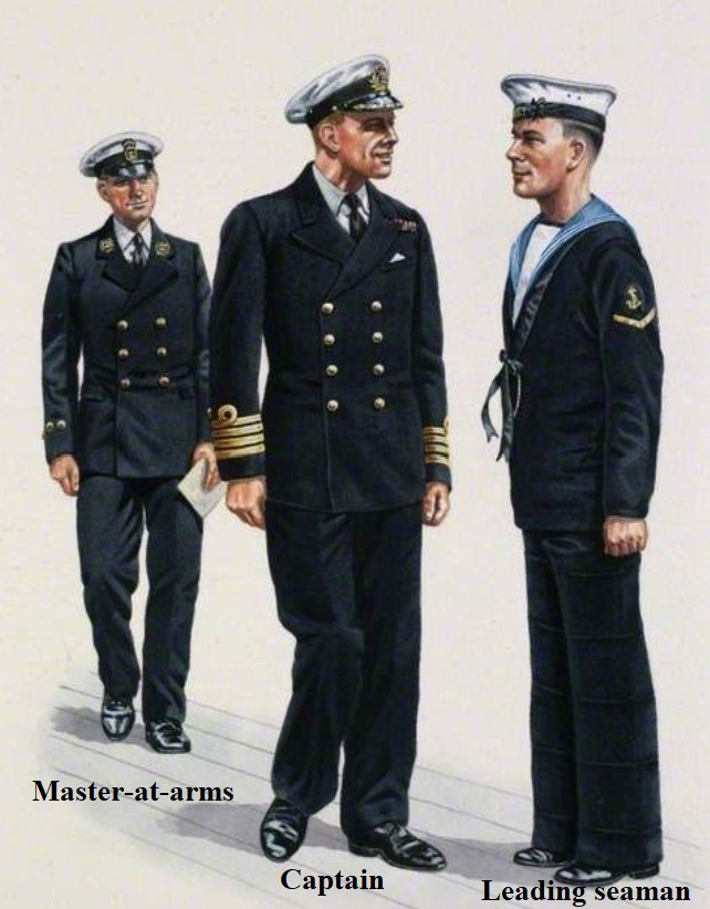 QUÂN TRƯỞNG (Master-at-arms) - Lemo's linkebook