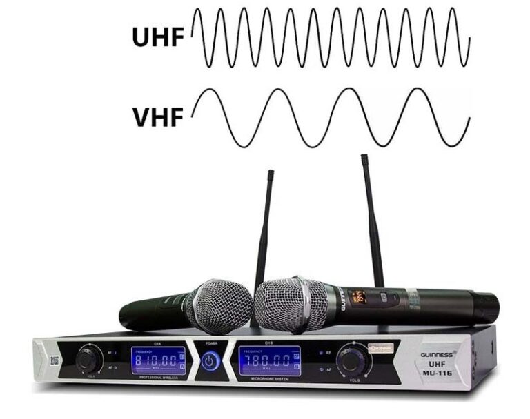 TẦN SỐ SIÊU CAO UHF (Ultra high frequency) - Lemo's linkebook